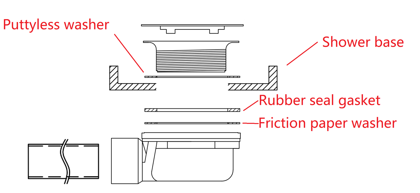 PVC Side Outlet Drain Assembly 1.5" and 2.0" – BlueVue